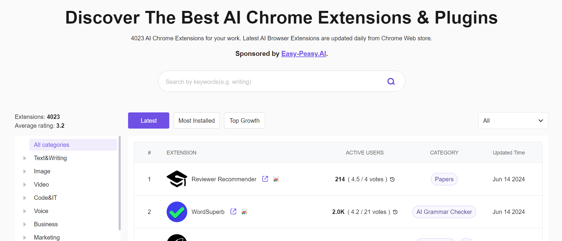 Toolify: Explore the Best AI Tools Directory