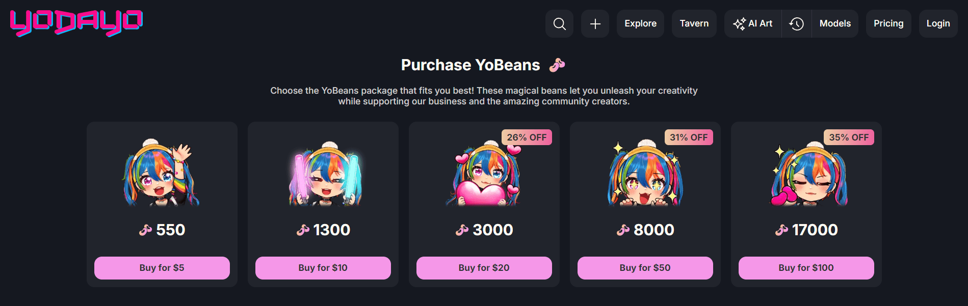 Yodayo AI: A Hub for AI-Generated Anime Artistry