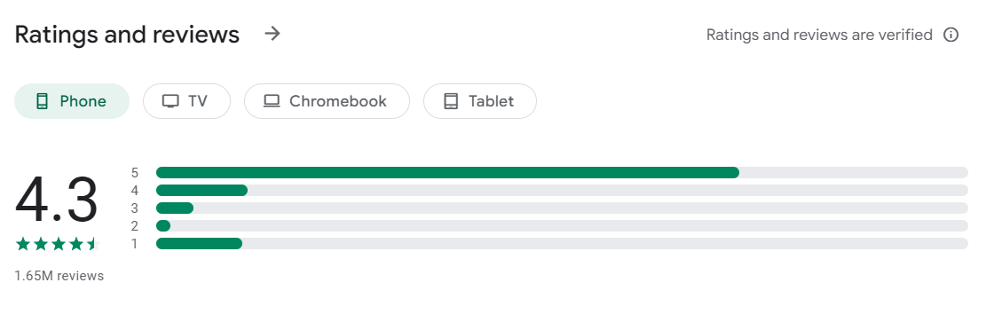 Reface: AI-Powered Face Swap and Video Creation Tool
