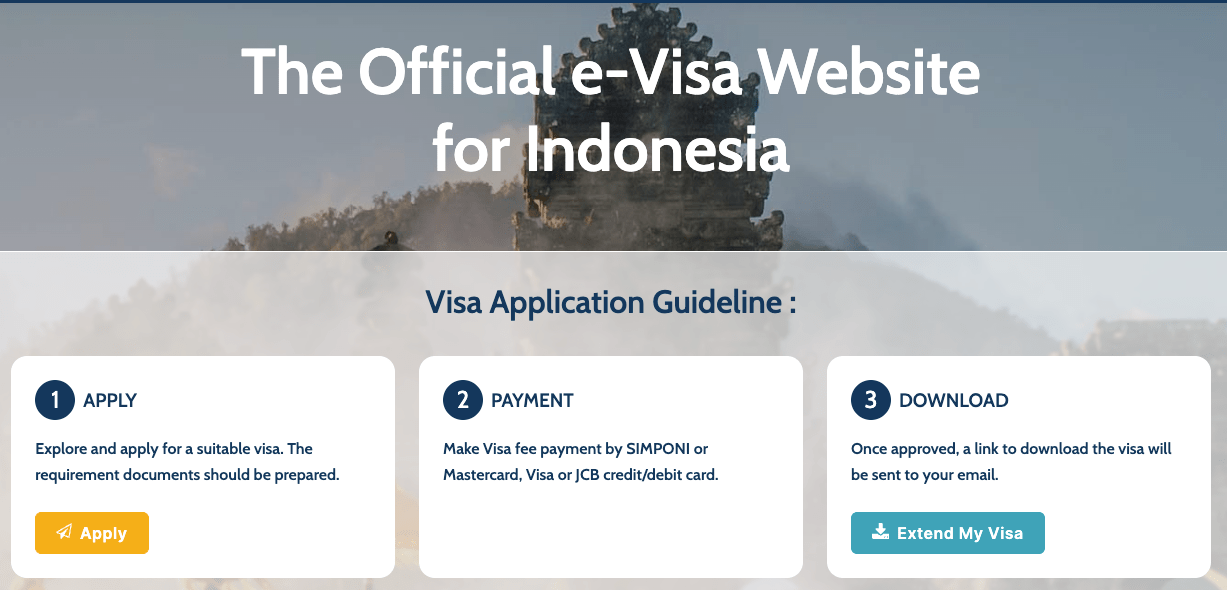 Passport Photo Size Indonesia (2026): Requirements + Export Settings ...